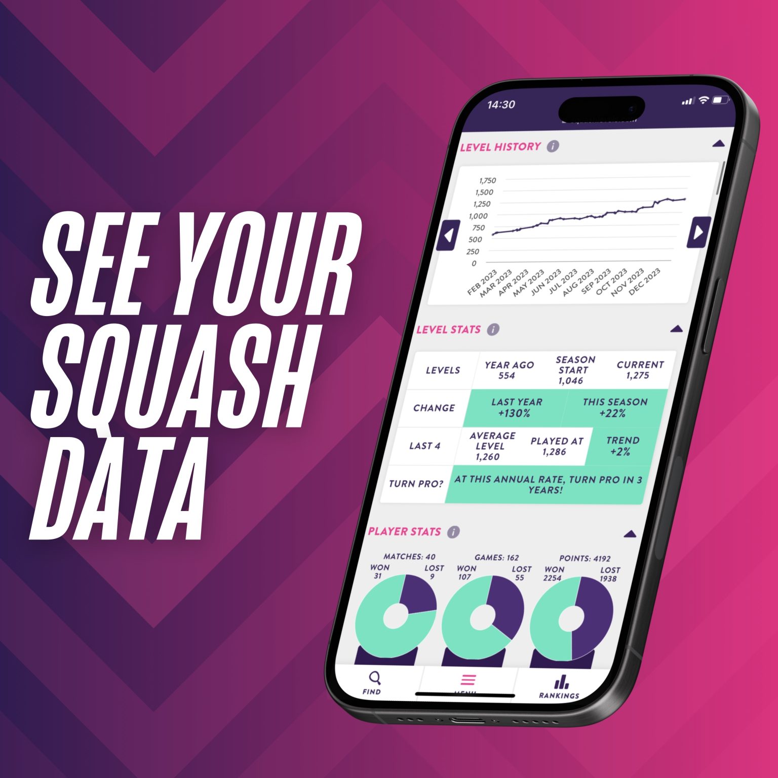 SquashLevels to Deliver New Zealand Squash Ratings - SquashLevels Blog